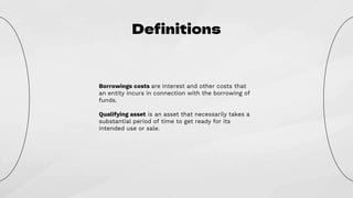 Borrowing Cost (Muhammad Abdullah).pptx