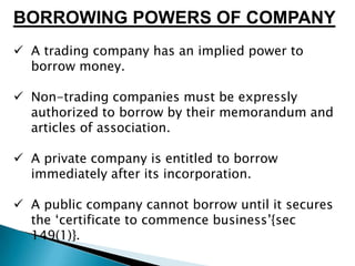 Borrowing powers | PPTX