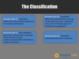 Borrower Classification and Decision Process in Corporate Debt ...