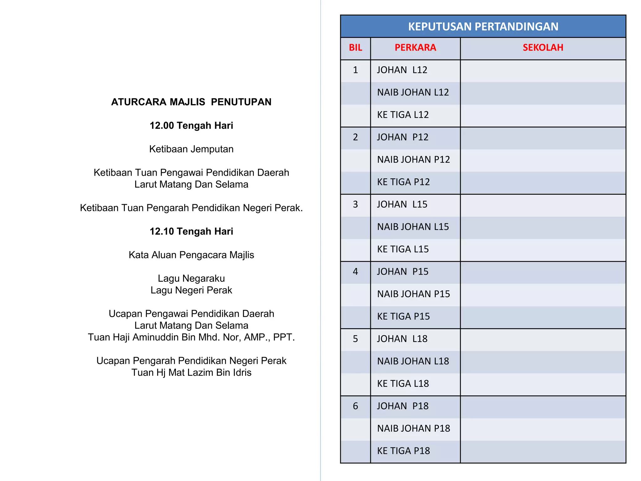 borser memanah 12017.ppt