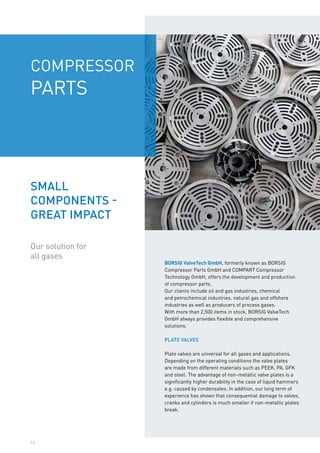 BORSIG_ValveTech__E_.pdf