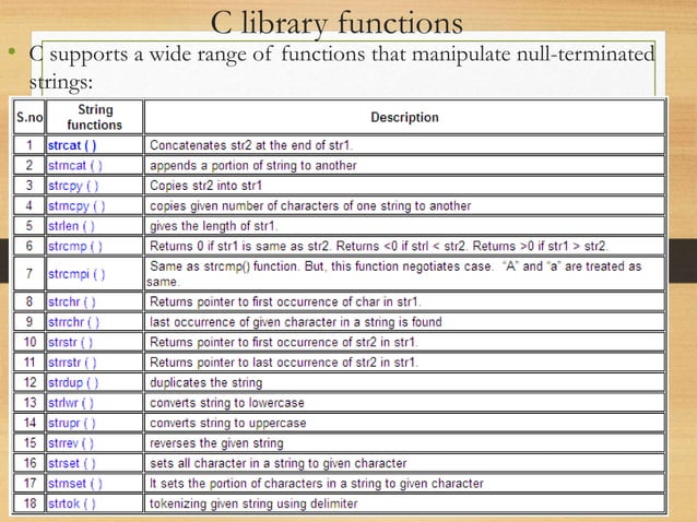 C - String ppt | PPT