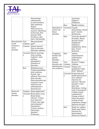 Bortezomib for Injection Taj Pharma SmPC | PDF