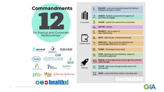 mHealth Israel_Eugene Borukhovich_Bayer G4A | PPT | Free Download