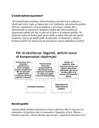 Borxhi publik dhe deficiti buxhetor ne Shqiperi | DOCX