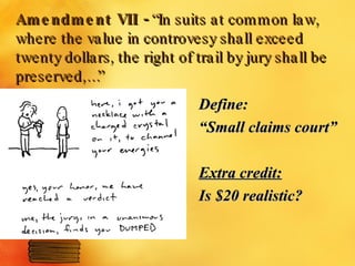 Bill of Rights | PPT
