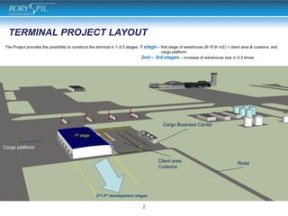 Cargo terminal construction project in Boryspil airport | PDF