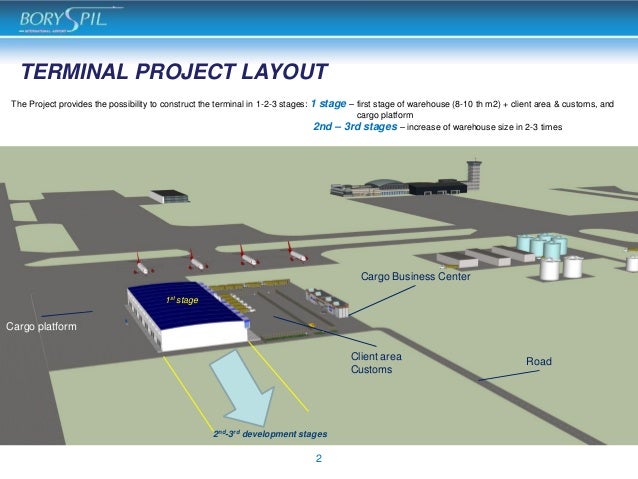 Cargo terminal construction project in Boryspil airport