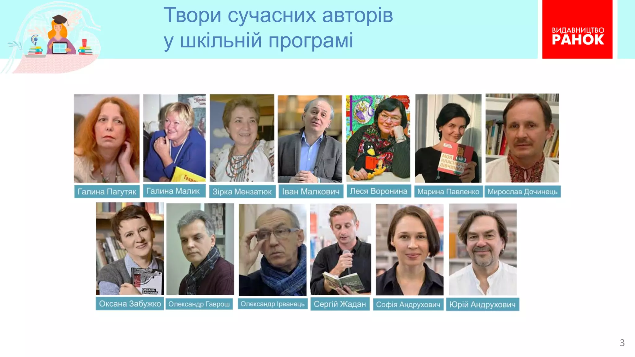 Borzenko suchasna literatura | PPT