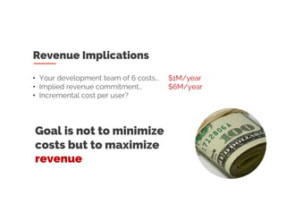 Four Laws of Software Economics | PPT