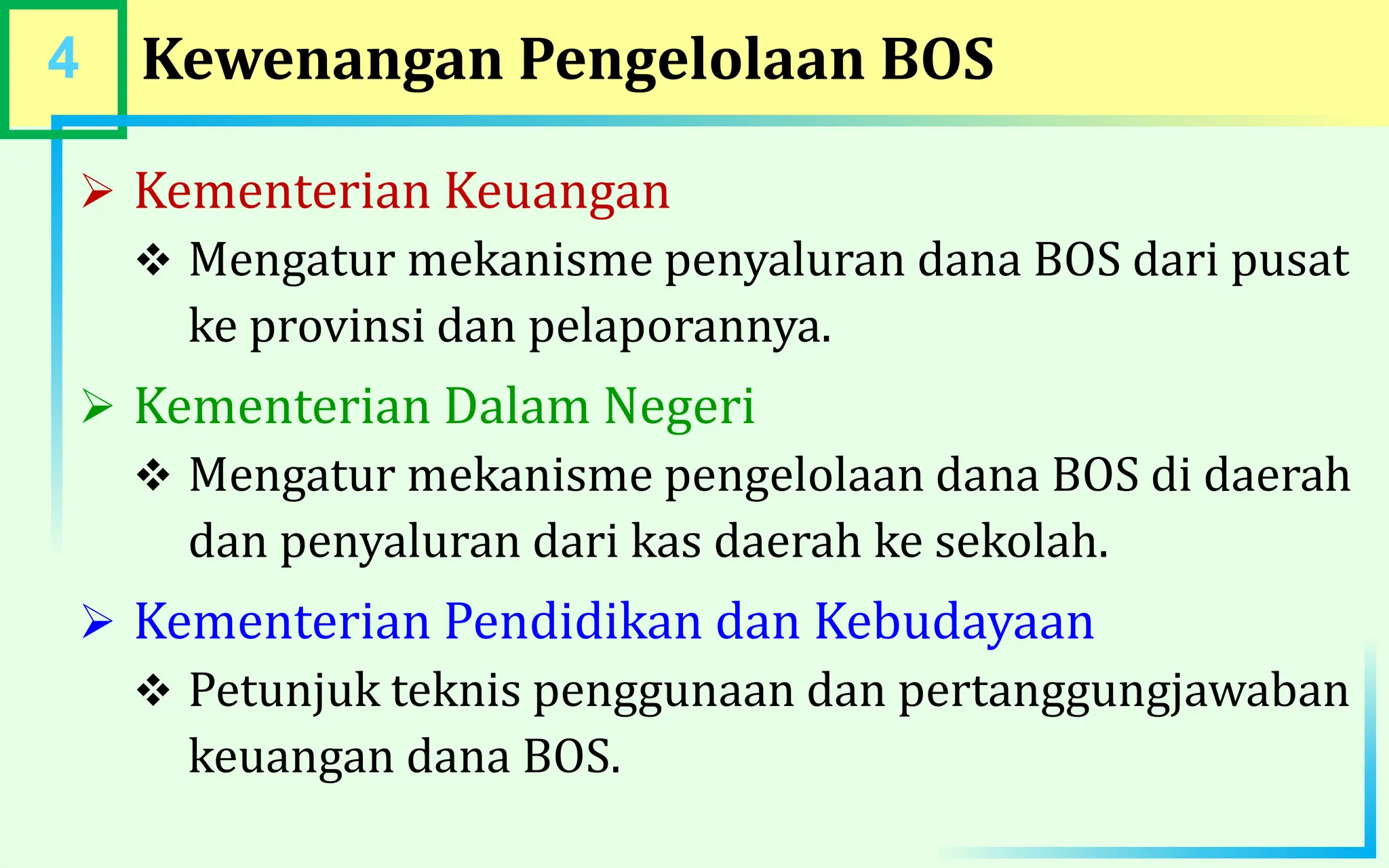 Contoh Presentasi PPT Dana BOS 2019.pptx