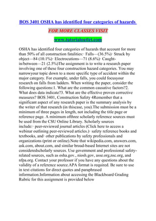 BOS 3401 OSHA HAS IDENTIFIED FOUR CATEGORIES OF HAZARDS ...