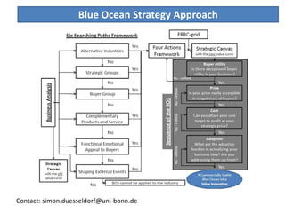 Blue Ocean Strategy Approach | PPTX