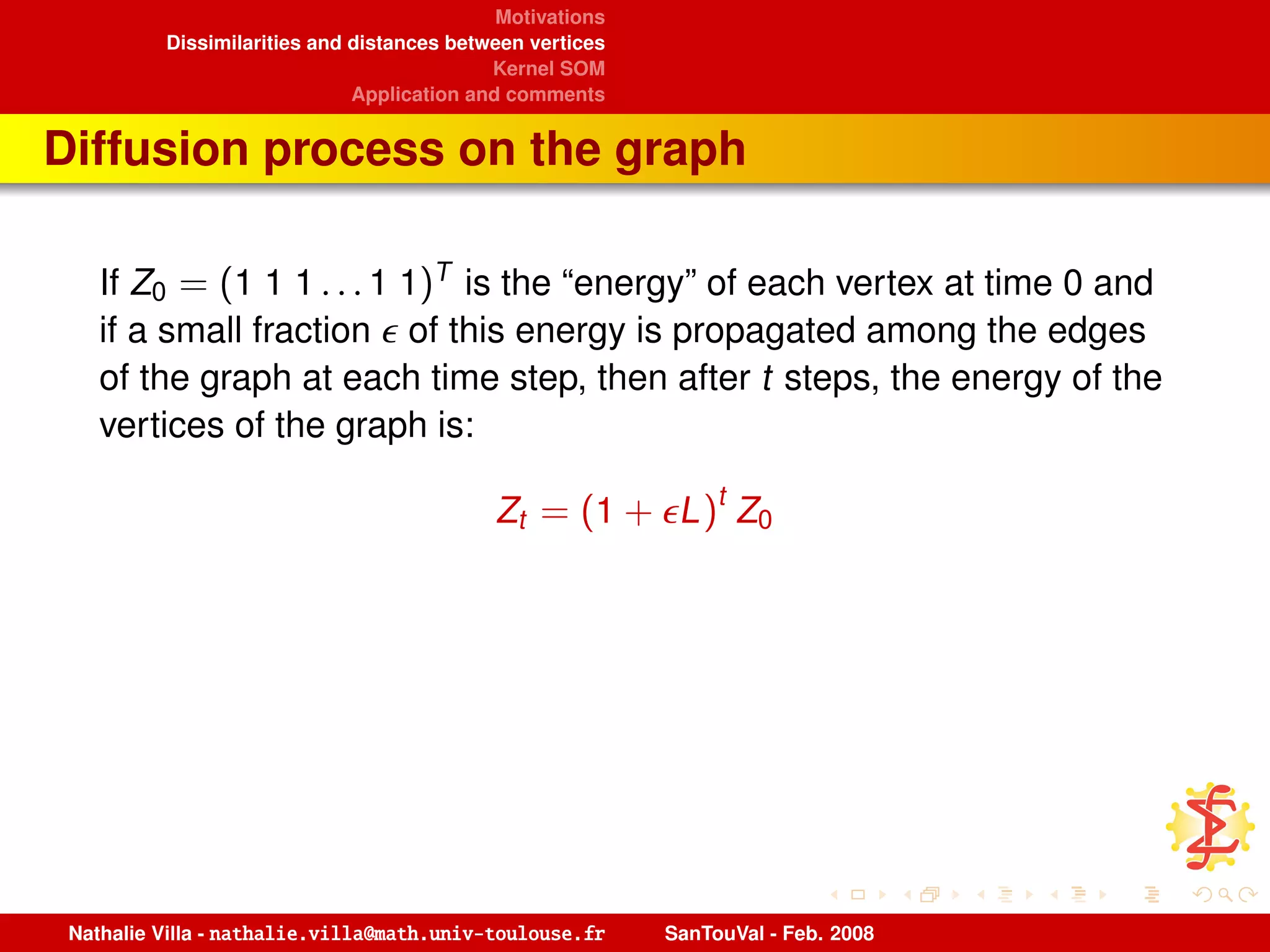 Graph mining with kernel self-organizing map | PDF
