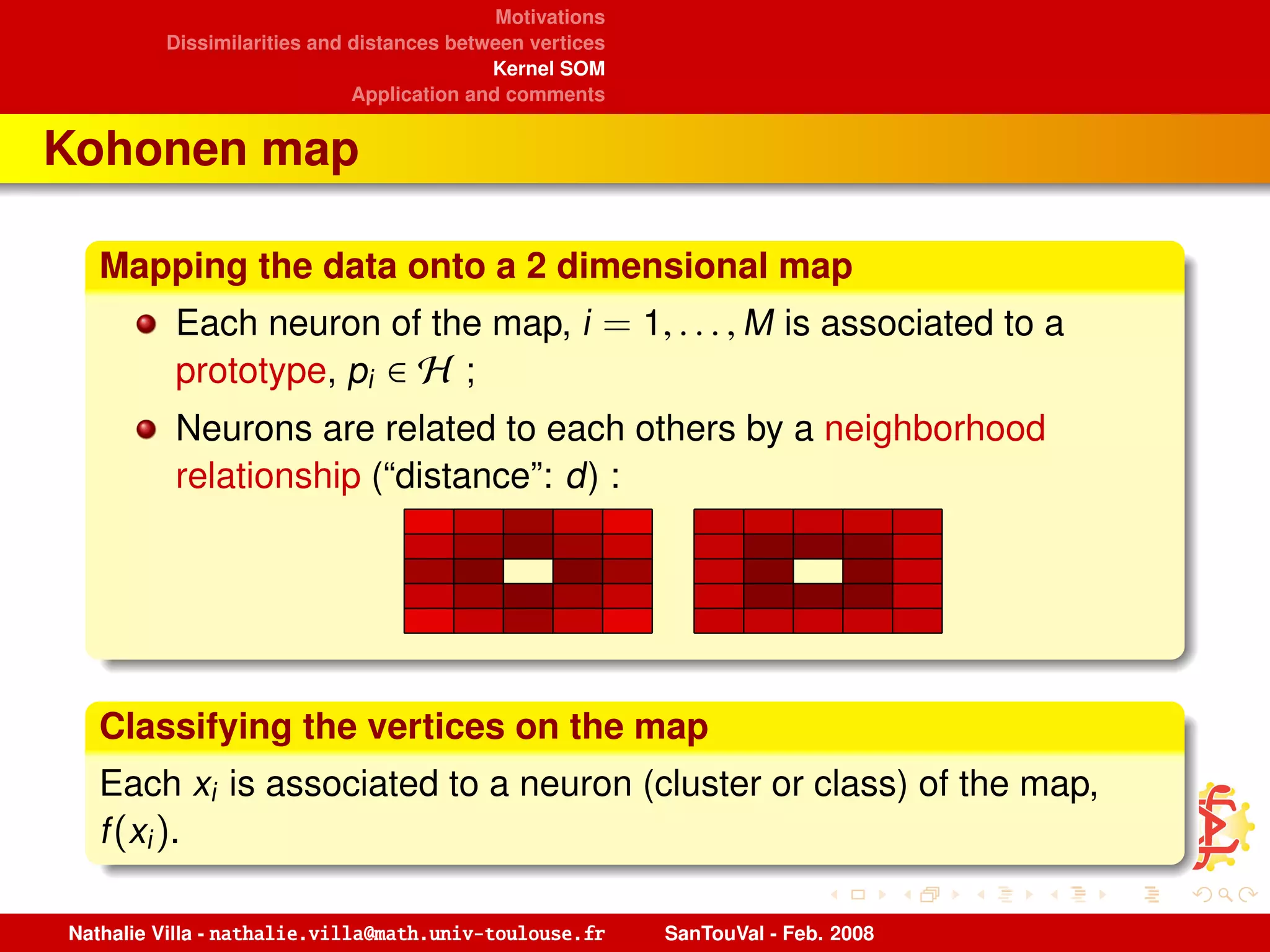 Graph mining with kernel self-organizing map | PDF