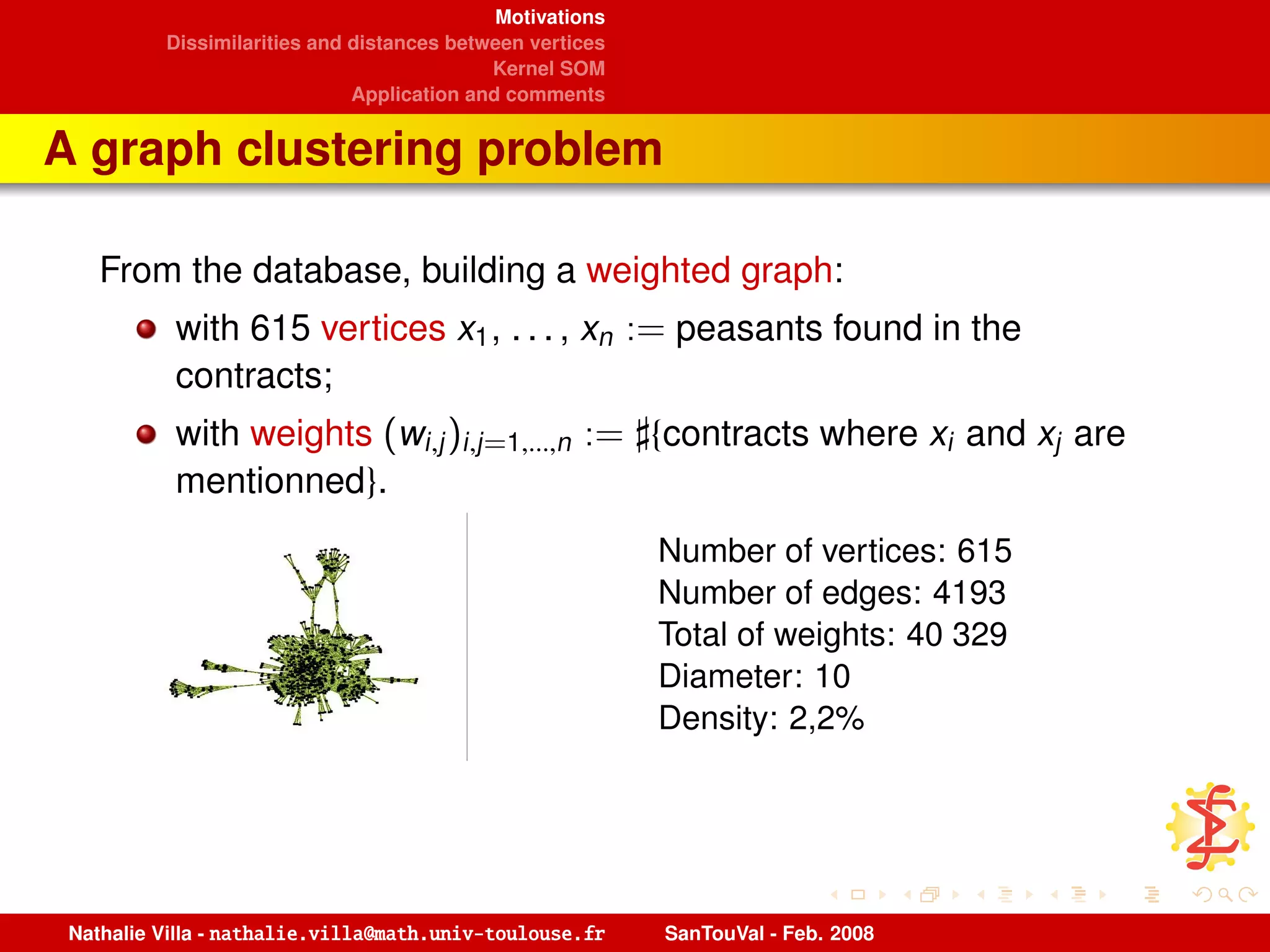 Graph mining with kernel self-organizing map | PDF
