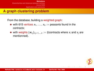 Graph mining with kernel self-organizing map | PPT