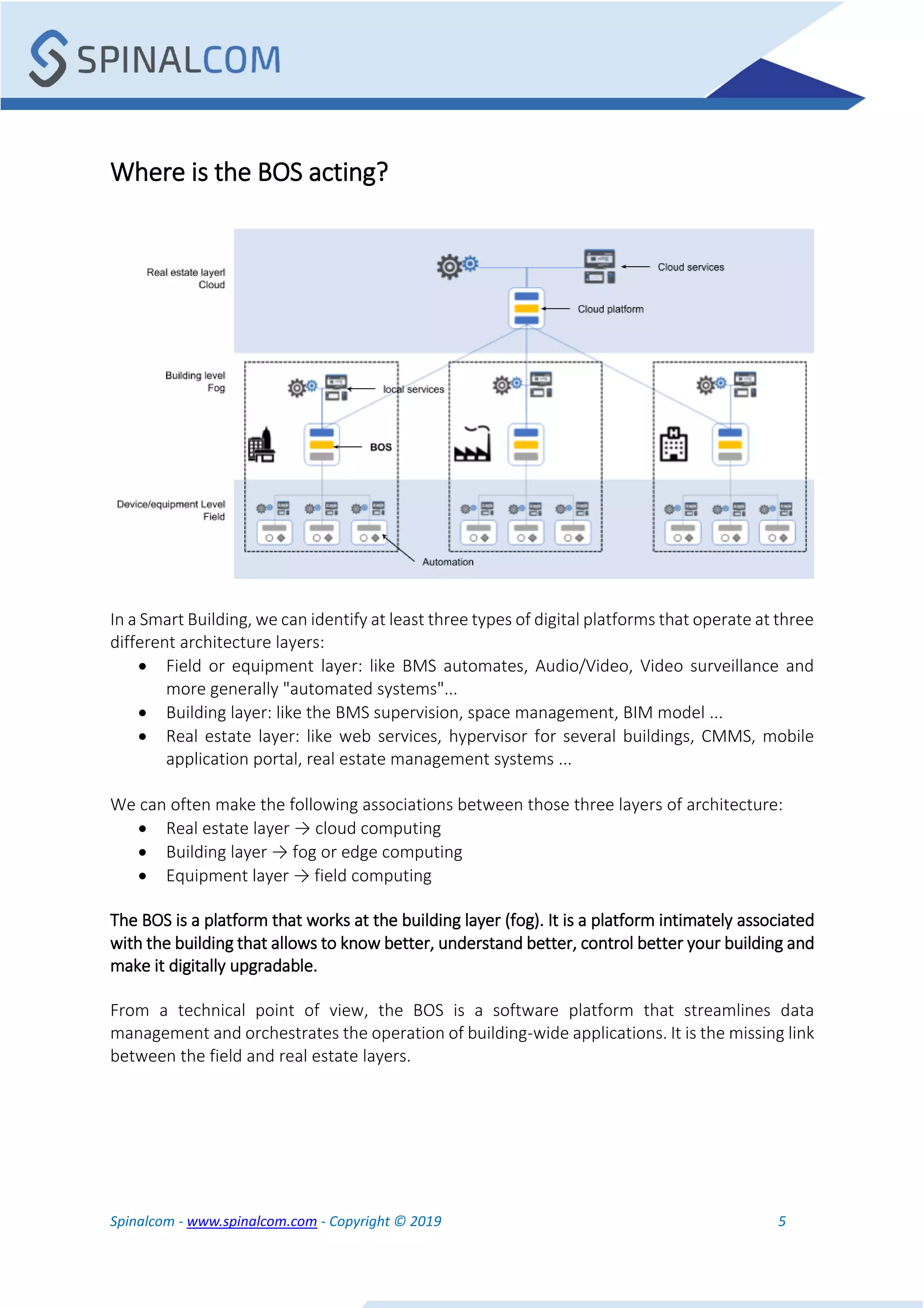 Smart Buildings require its own Operating System (OS)! | PDF