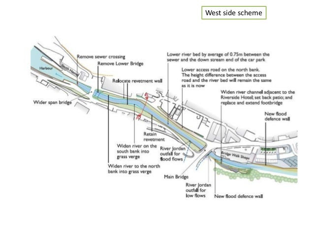 Boscastle flood prevention
