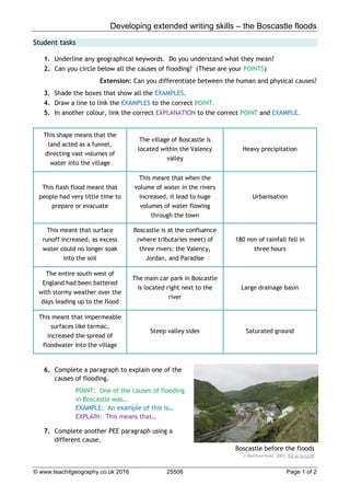 Boscastle PEE guide | PDF