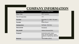Bosch | PPT | Free Download