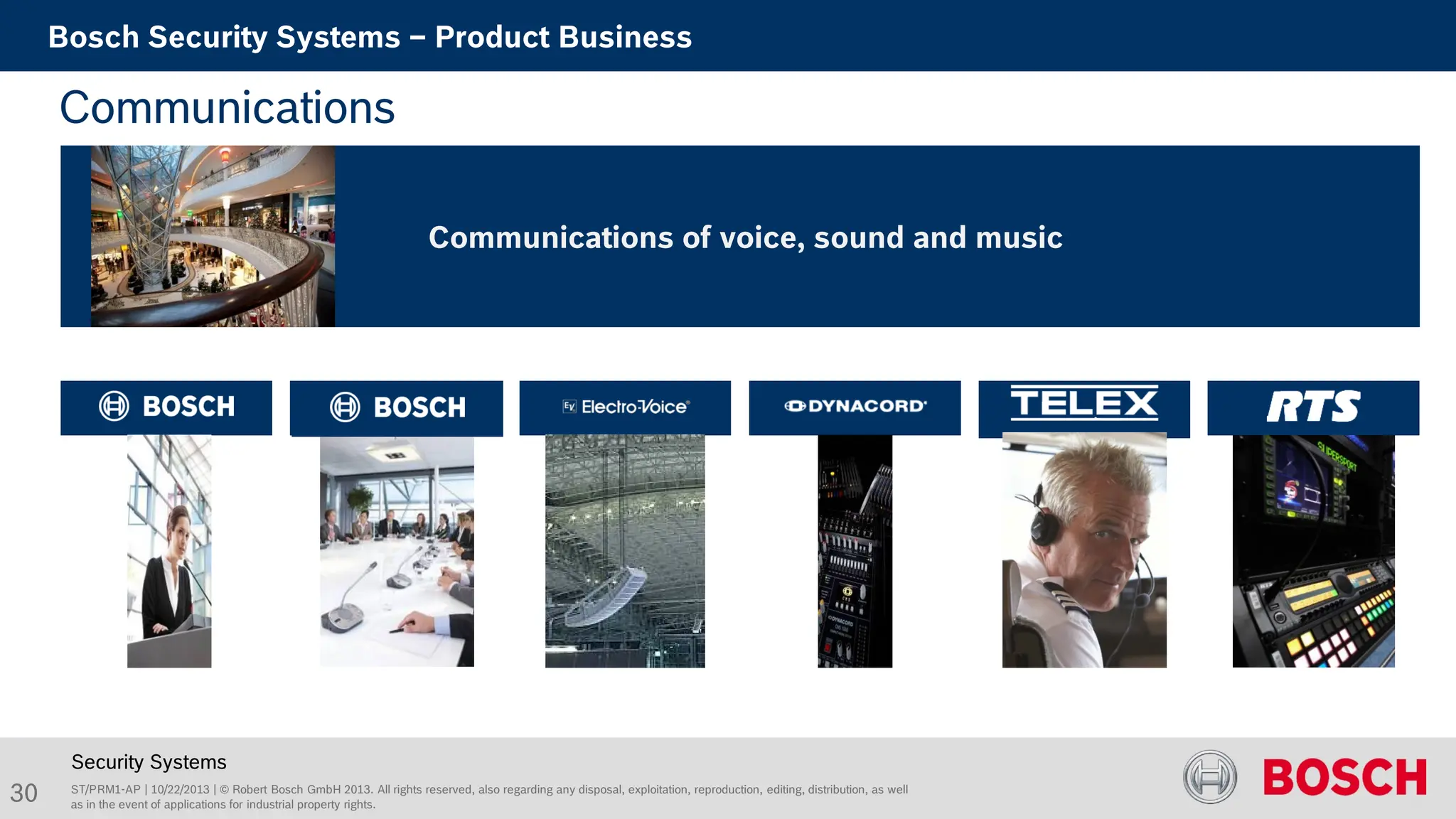 BOSCH - AL-VS IP Portfolio 2014 (SIS Event).pdf