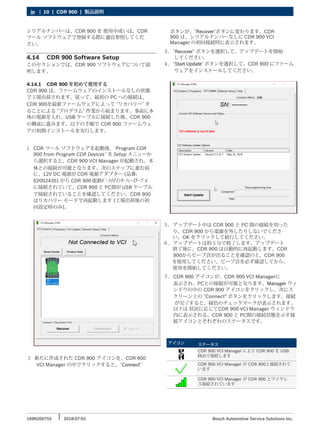 ボッシュ クラッシュデータリトリーバル CDR900ユーザーマニュアル｜BOSCH CDR | PDF