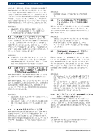 ボッシュ クラッシュデータリトリーバル CDR900ユーザーマニュアル｜BOSCH CDR | PDF