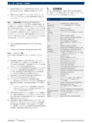 ボッシュ クラッシュデータリトリーバル CDR900ユーザーマニュアル｜BOSCH CDR | PDF