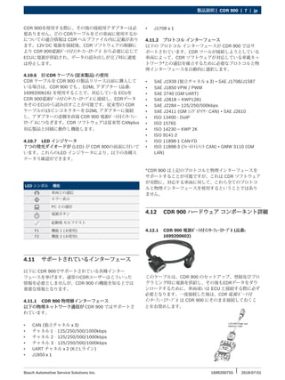 ボッシュ クラッシュデータリトリーバル CDR900ユーザーマニュアル｜BOSCH CDR | PDF