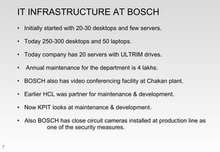 Bosch Final Ppt | PPT