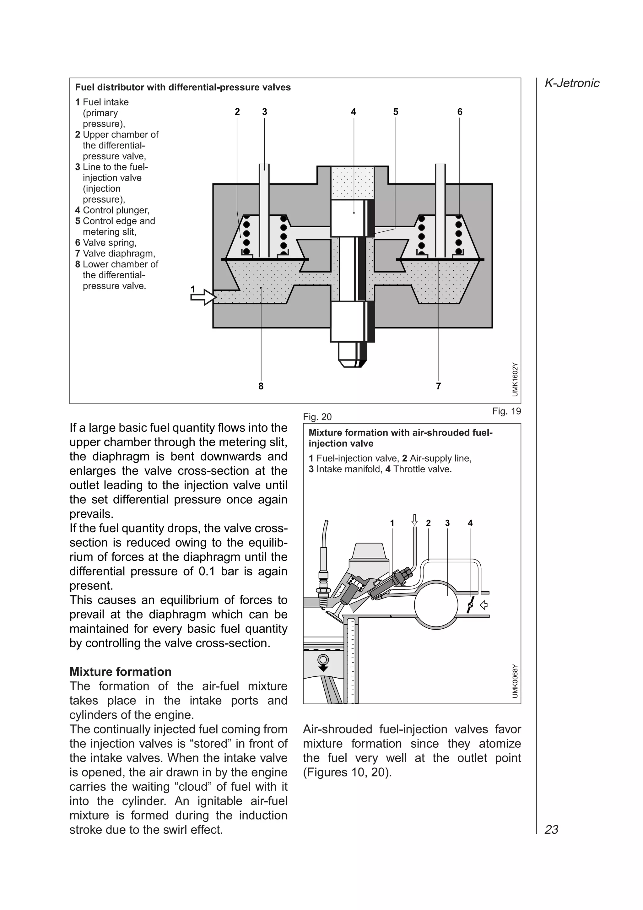 Bosch K Jetronic Fuel Injection Manual | PDF
