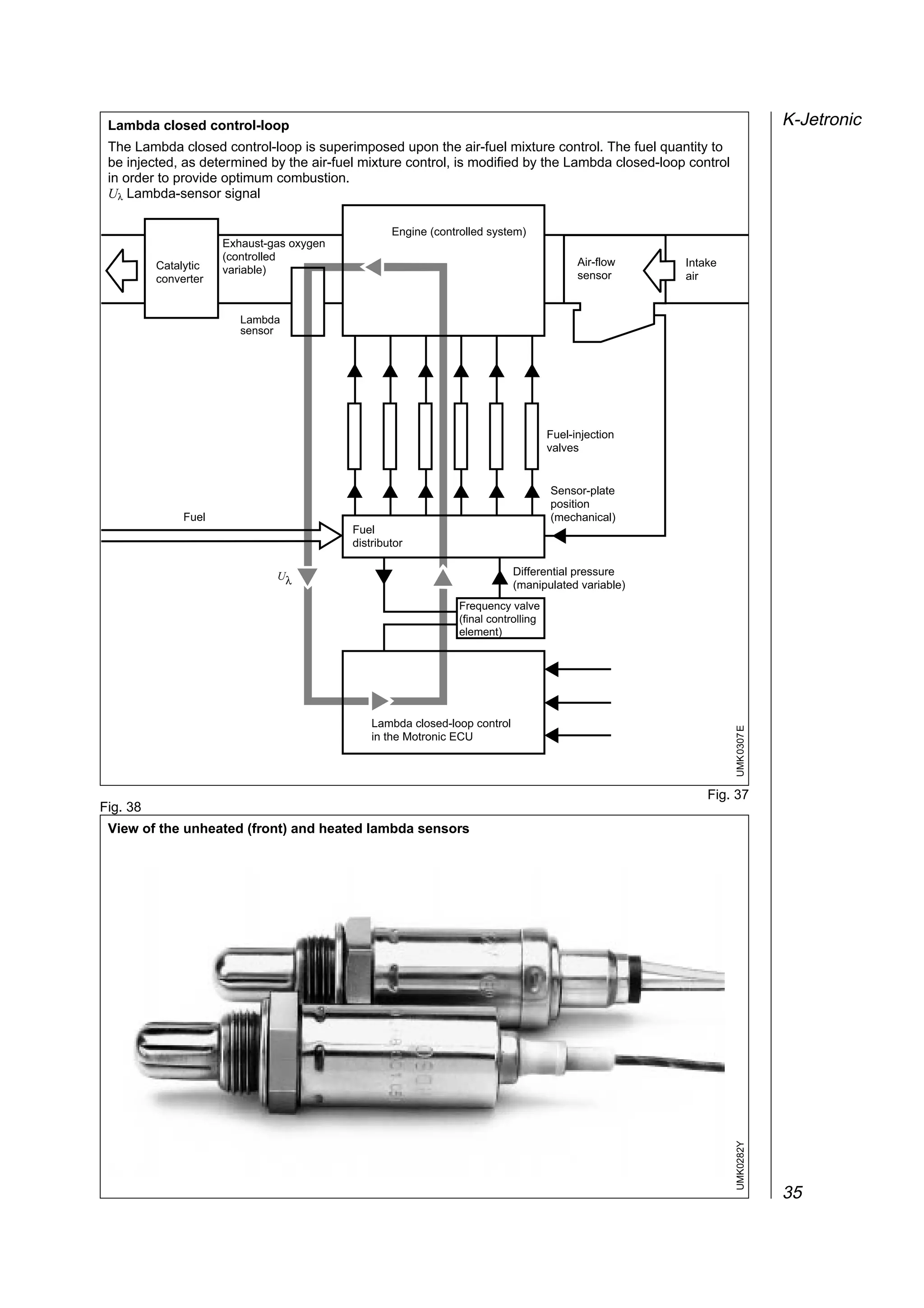 Bosch K Jetronic Fuel Injection Manual | PDF