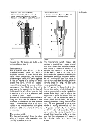 Bosch K Jetronic Fuel Injection Manual