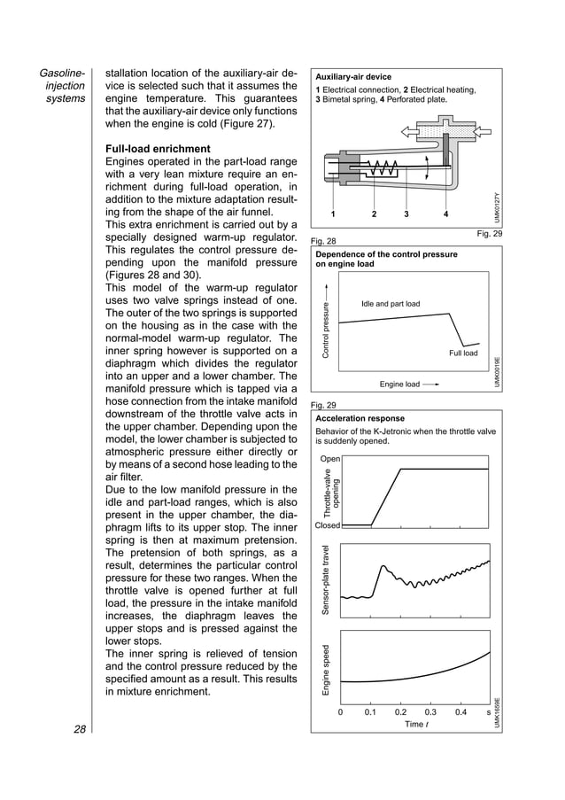 Bosch K Jetronic Fuel Injection Manual