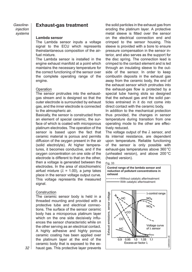 Bosch K Jetronic Fuel Injection Manual