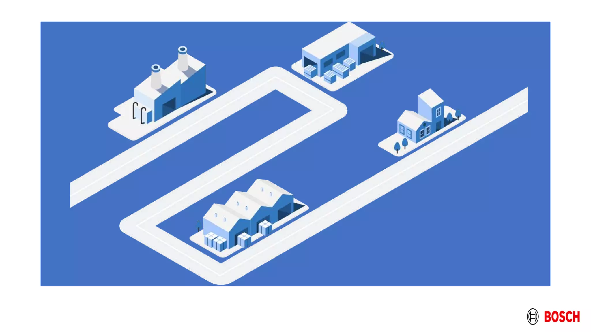 Learn how Bosch Logistics operates | PPTX