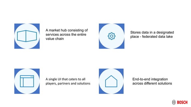 Learn how Bosch Logistics operates | PPT