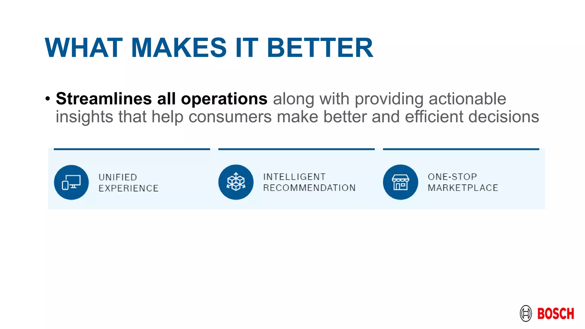 Bosch-L-OS-Overview.pptx