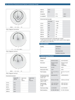 BOSCH LB2-UC30-L | PDF | Home Appliances | Home & Garden