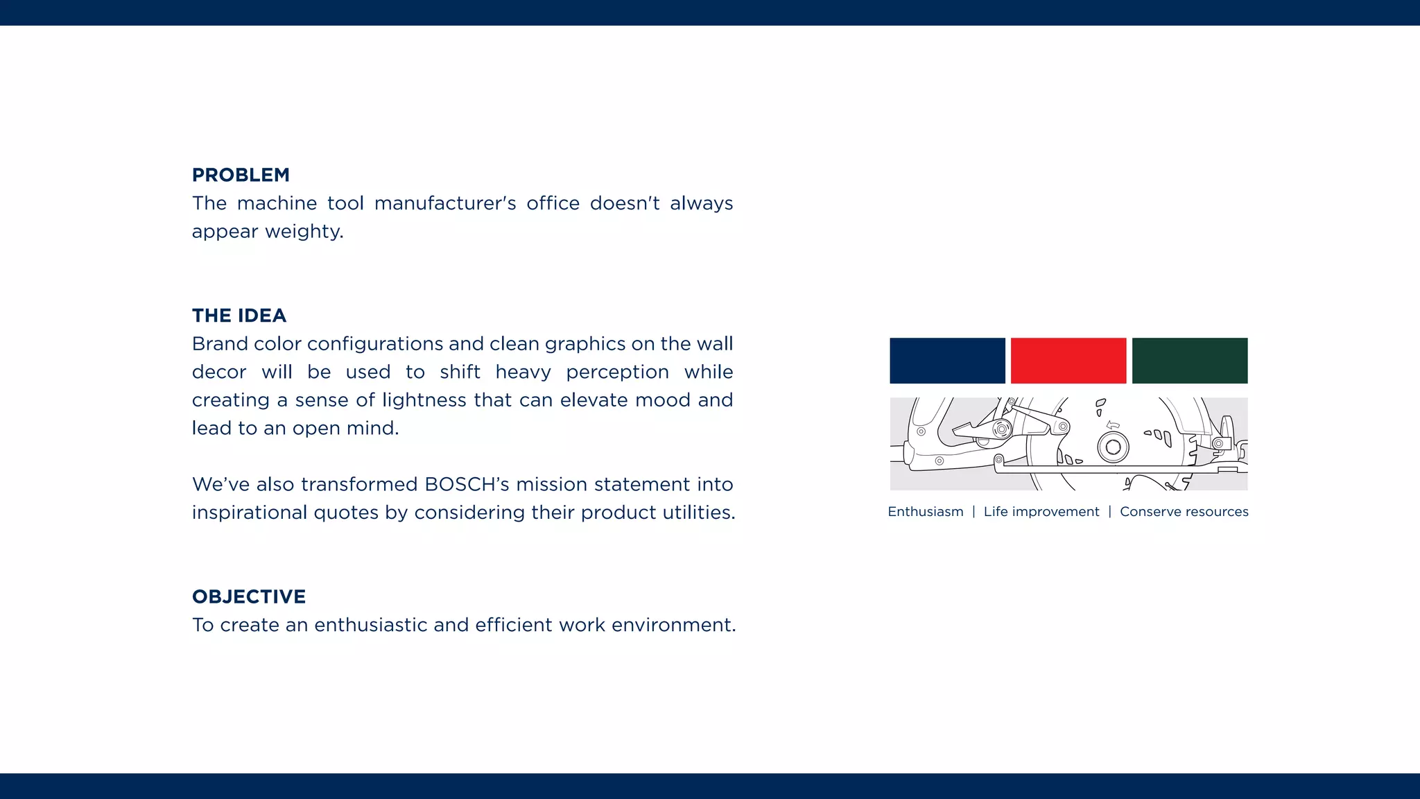 Bosch Jakarta Office Branding | PDF