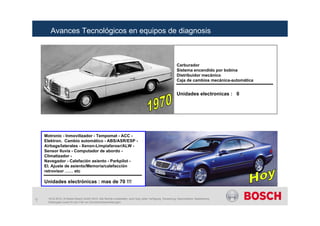 Bosch -presentacion | PDF