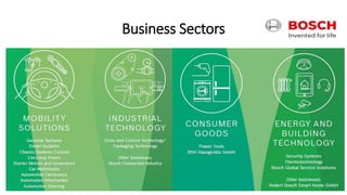 Bosch presentation-ppt | PPTX