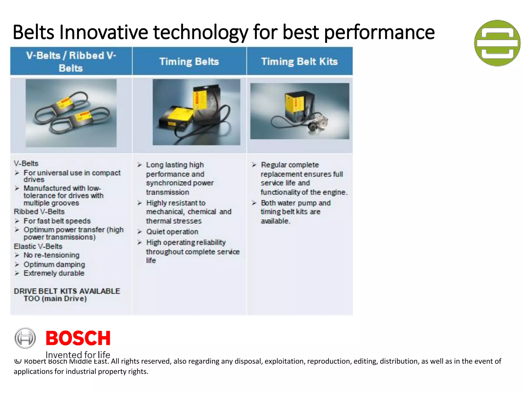 Bosch Product Portfolio 2017 | PDF