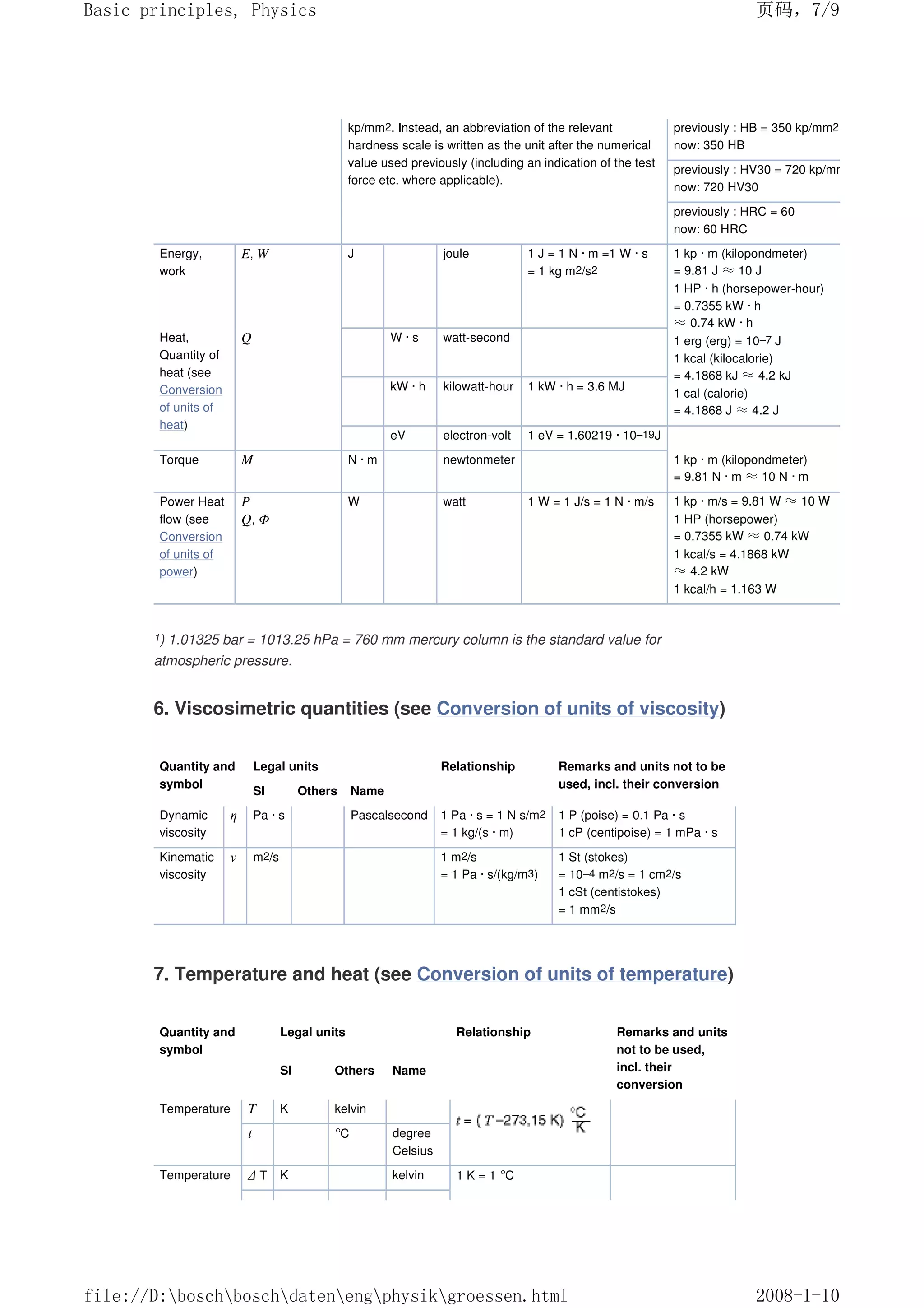 Bosch_automotive_handbook.pdf
