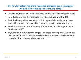 Bosch case study | PPTX