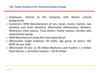 Bosch case study | PPTX