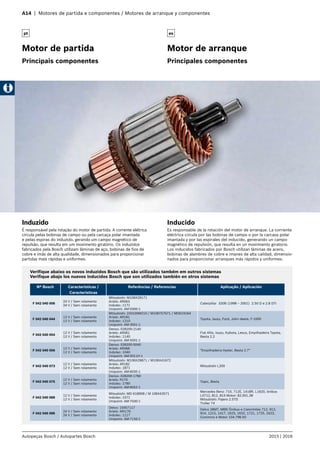 Bosch catalogo alternadores e motores de partida 2015 2016 | PDF