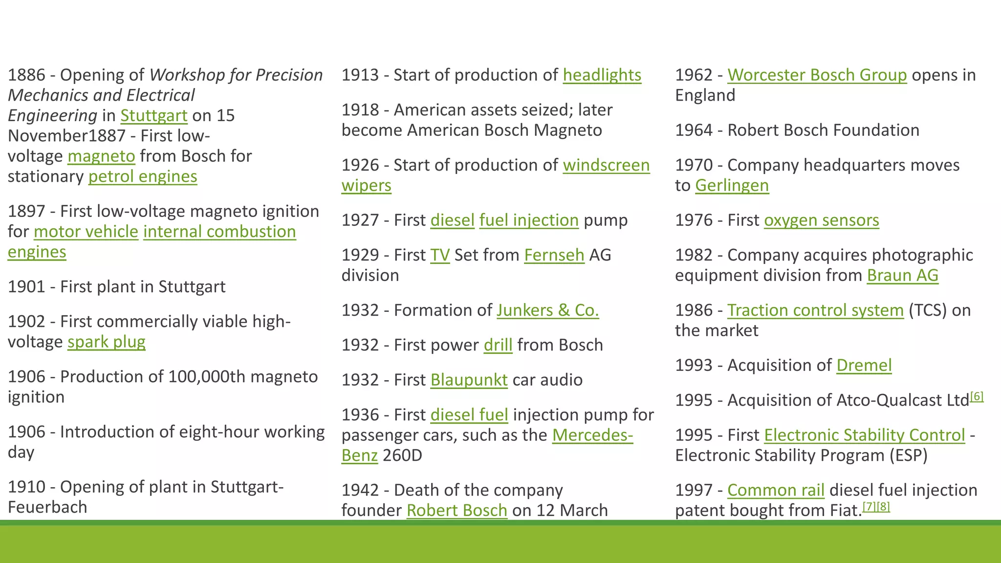 Bosch company profile | PPTX