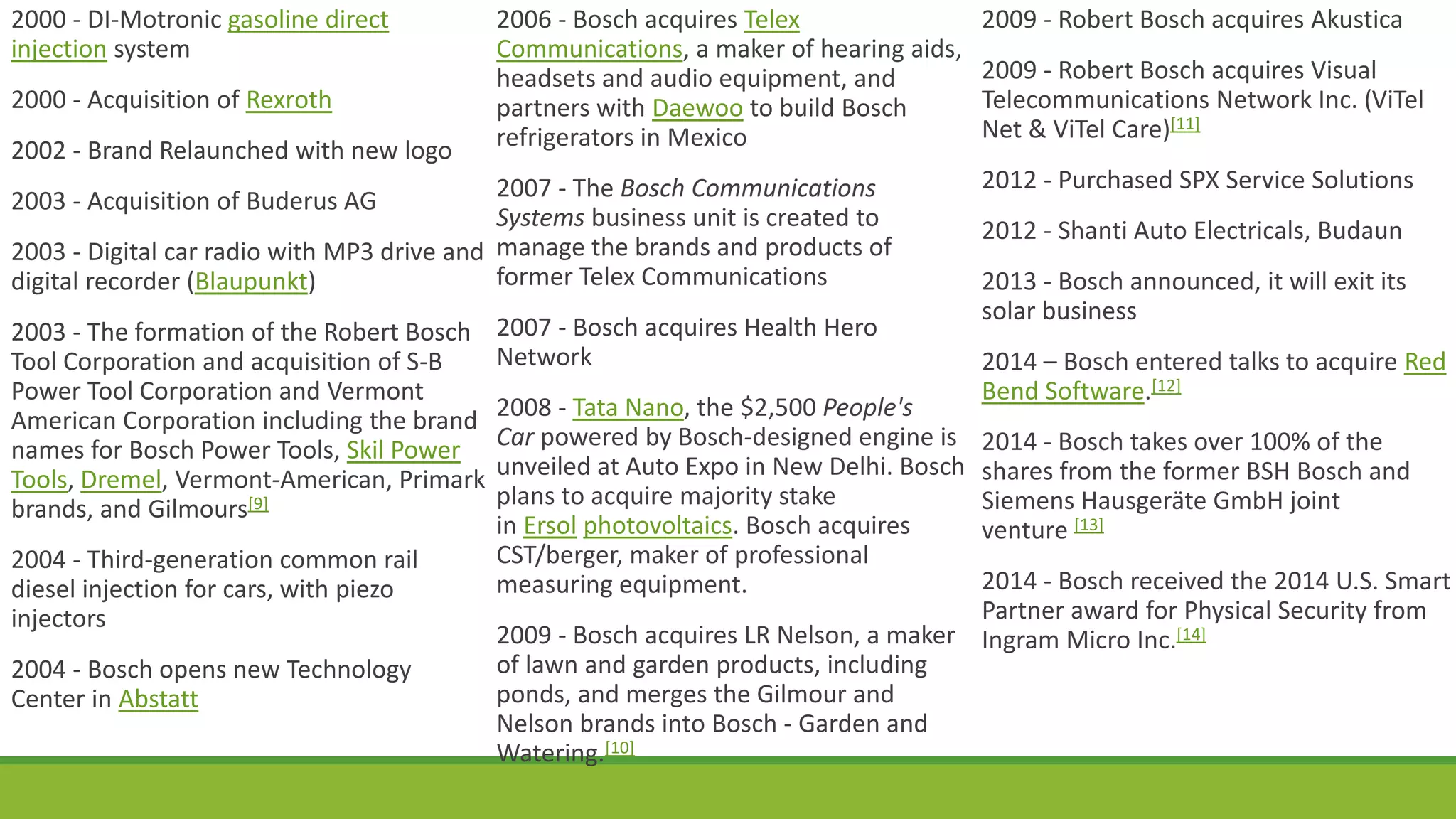 Bosch company profile | PPTX